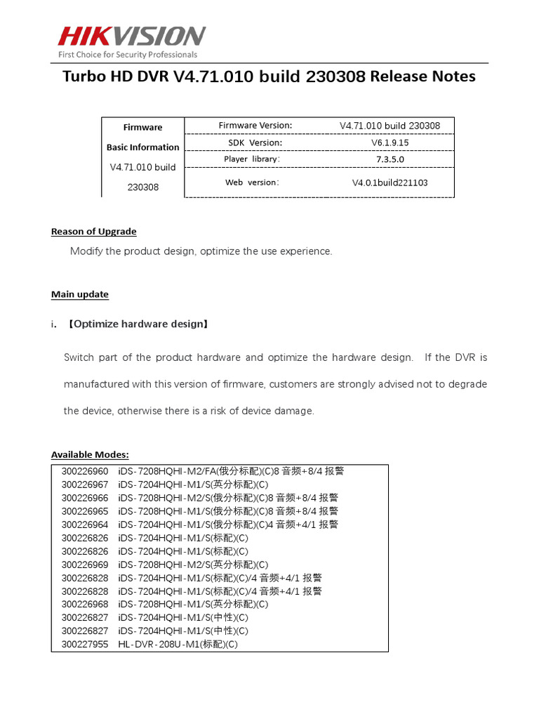 turbo-hd-dvr-v4-71-010-build-230308-release-notes-download-free-pdf
