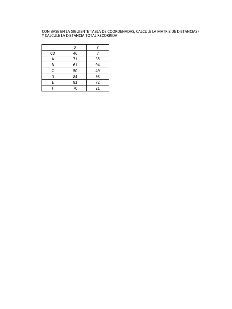 Copia de Matriz de Distancias | PDF | Tecnología