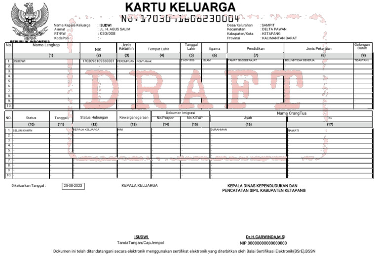 Contoh Kartu Keluarga Kalimantan Barat | PDF