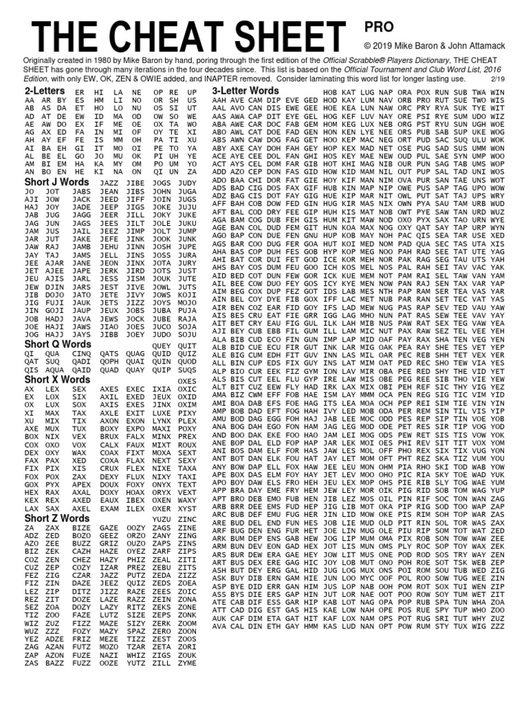 Cheat - Pro - 2019 2 | PDF