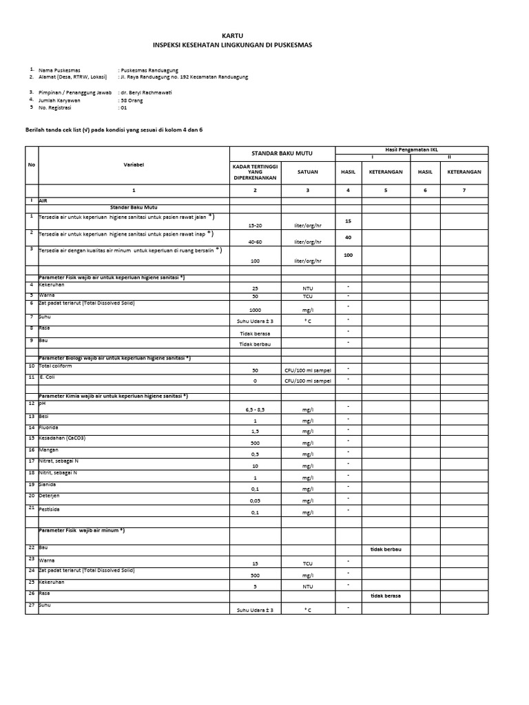 IKL Dan Rapor Puskesmas Final | PDF
