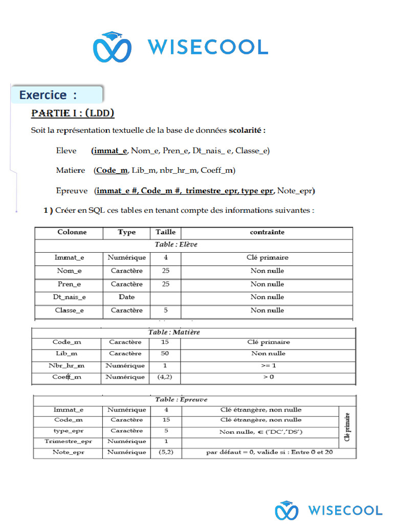STI Bac Series Overview | PDF