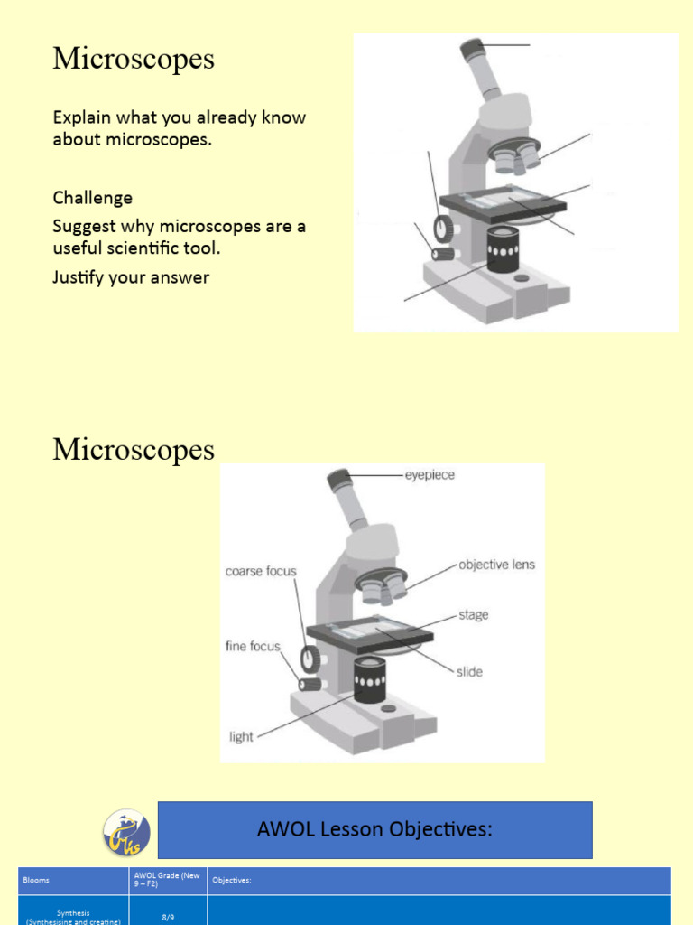 B1.1 Microscopes | PDF | Angular Resolution | Lenses