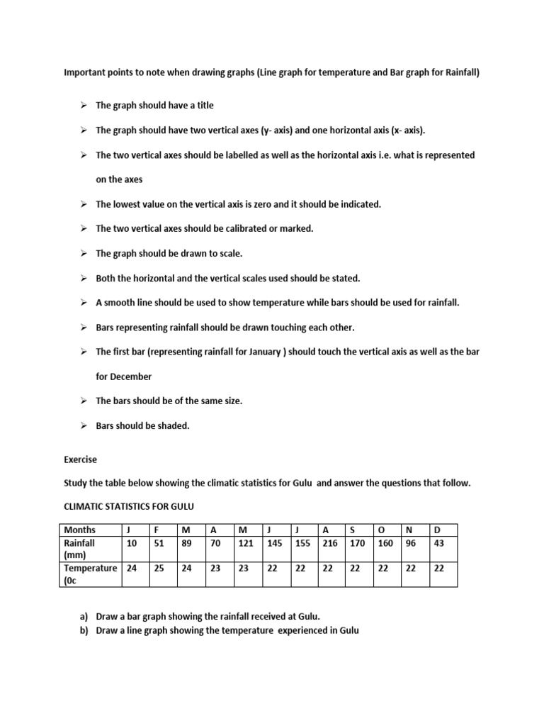 s1 Geography - Graph Work | PDF