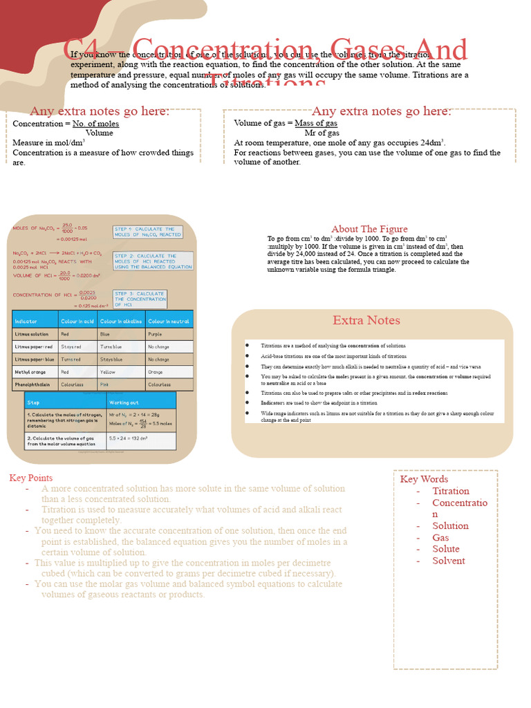 C4 - Concentration, Gases and Titrations | PDF | Chemistry | Titration