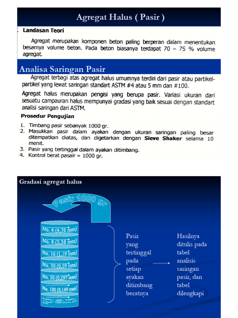 Analisis Gradasi Agregat Halus Pasir | PDF