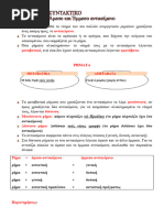 ΑΙΤΗΣΗ ΑΠΛΗ | PDF