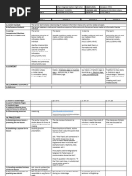 DLP - MIL (Codes & Conventions) | PDF | Information | Code