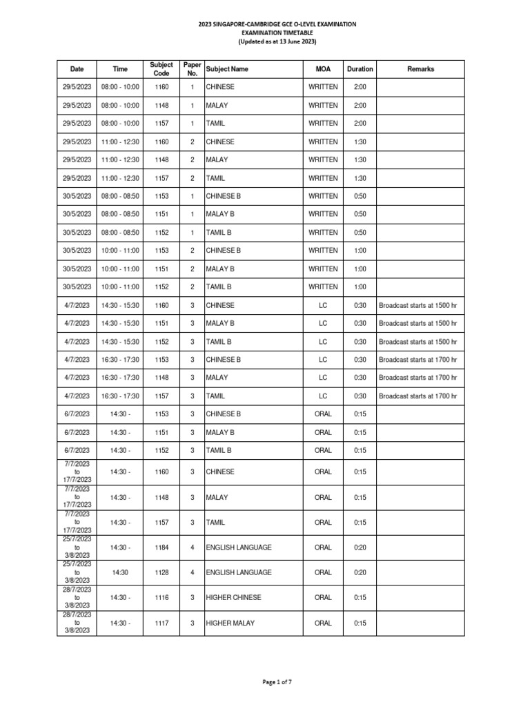 2023 Singapore-Cambridge Gce O-Level Examination Examination Timetable ...
