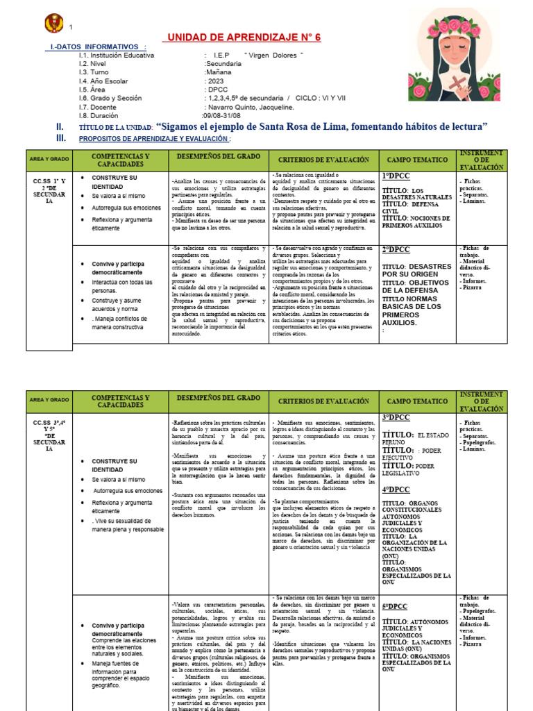 Unidad #6 DPCC | PDF | Evaluación | Moralidad