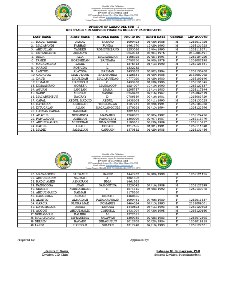 Final Key Stage 4 LDS 1 Pax | PDF | Philippines