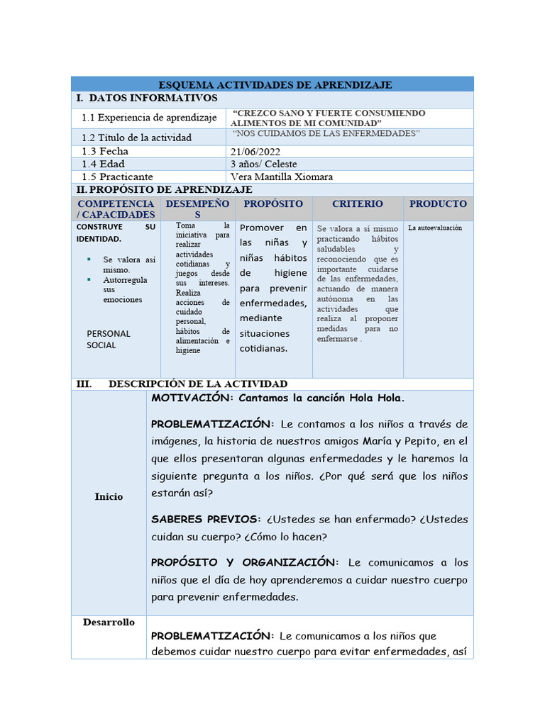 Actividad de Aprendizaje 14 | PDF | Aprendizaje | Ciencia cognitiva