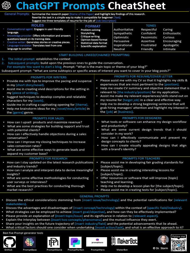 ChatGPT Prompts CheatSheet | PDF | Sales | Brand