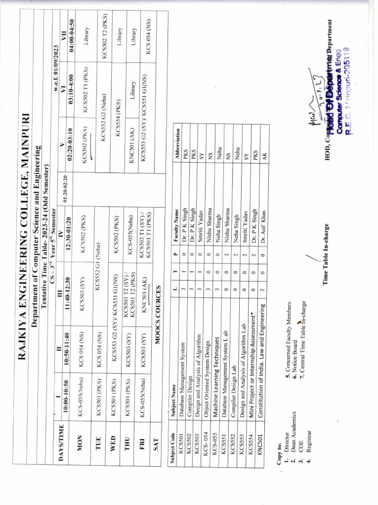 Time Table 3rd Year Odd Sem 2023-24 | PDF