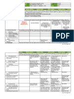 7es Lesson Plan Template PDF | PDF | Teaching | Pedagogy