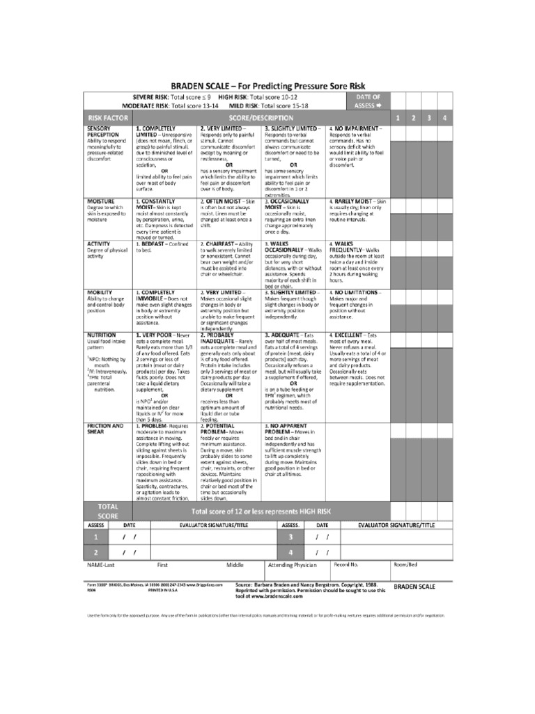 Braden Pressure Ulcer Risk Scale | PDF