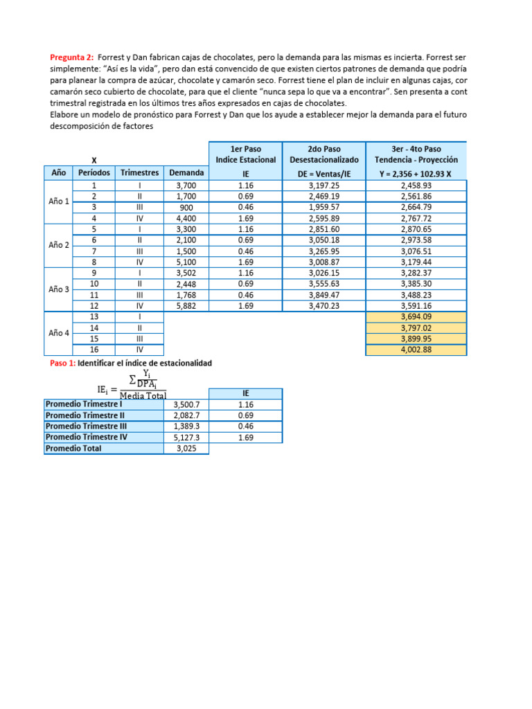 Planeamiento y Control de Operaciones - TA2 - Ejercicio 2 | PDF