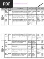 Adb Ppt.presentation. | PDF | Databases | Client–Server Model
