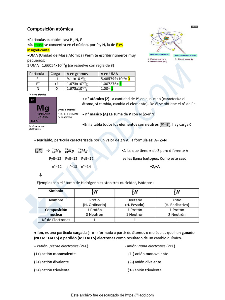 Iones: Monovalentes, Divalentes y Trivalentes | PDF | Átomos | Neutrón