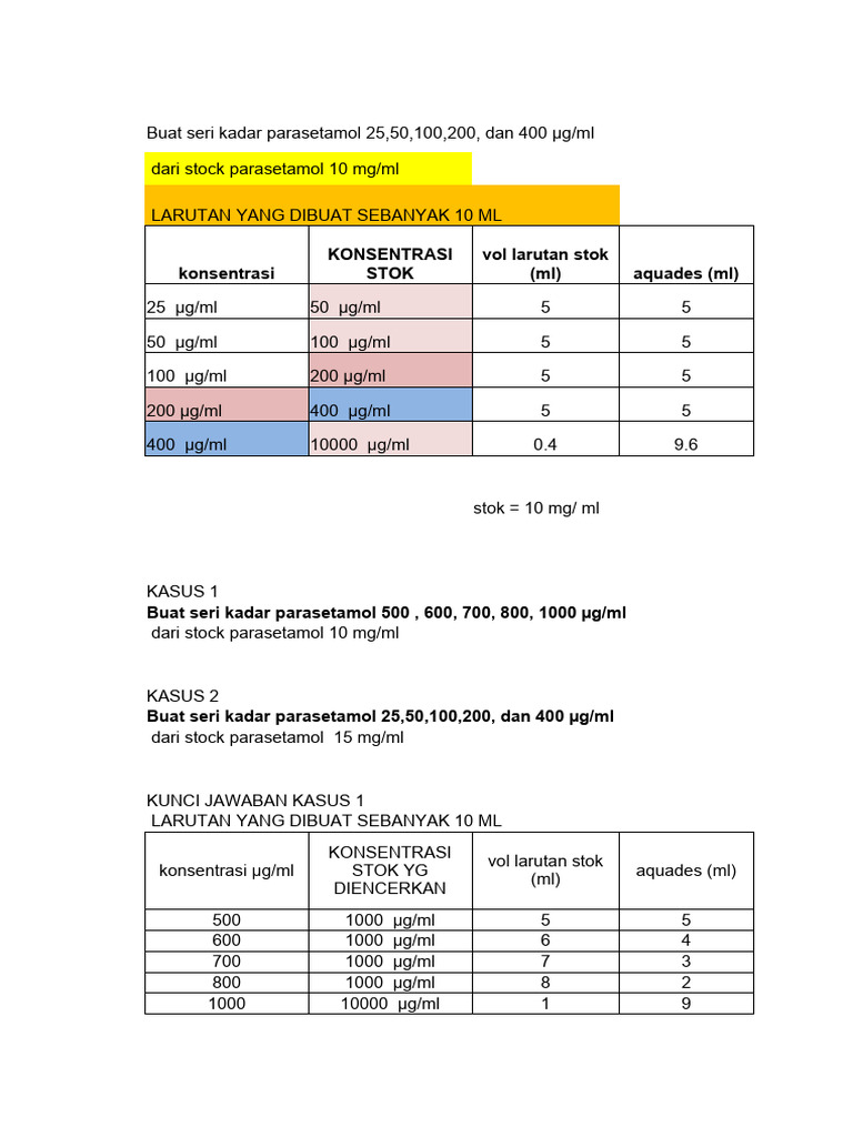 PERHITUNGAN PRAKT 3 - UNT MHS Prak SABTU | PDF