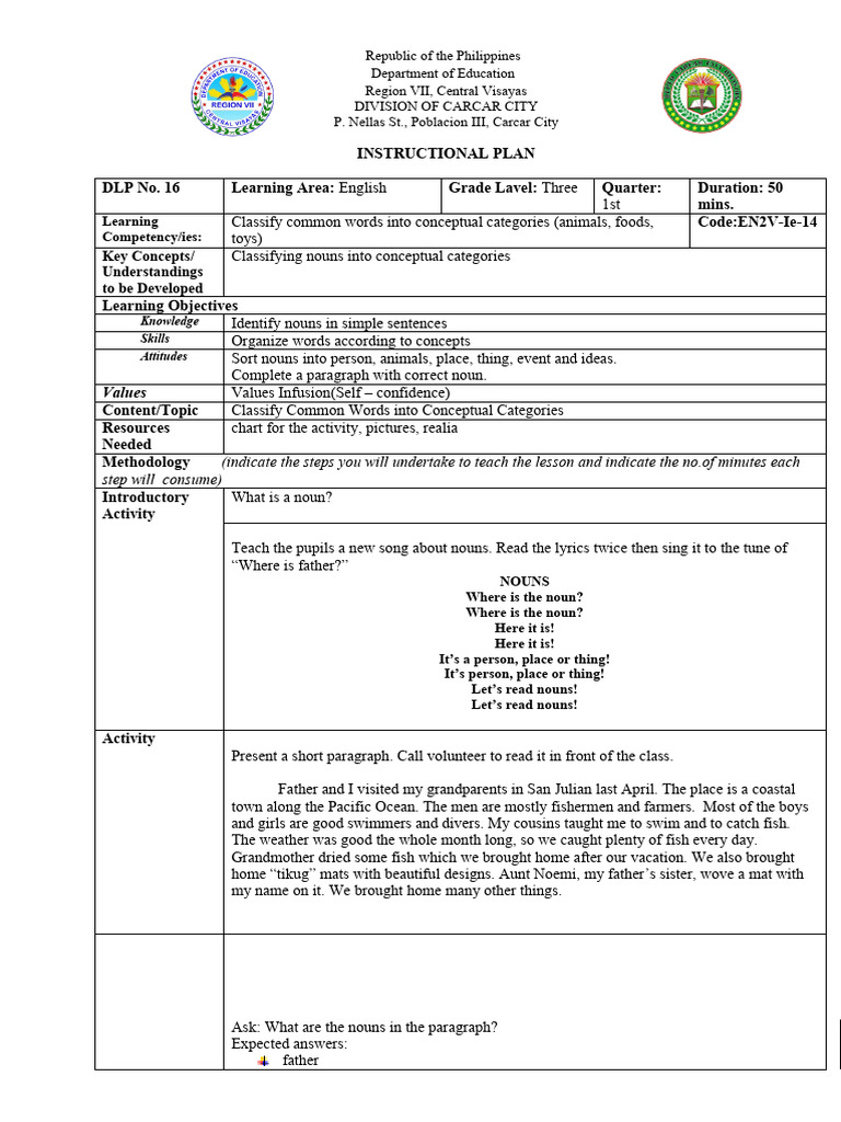 16 - iPLAN | Download Free PDF | Learning | Cognition