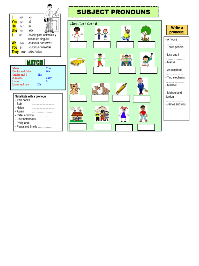Subject Pronouns | PDF