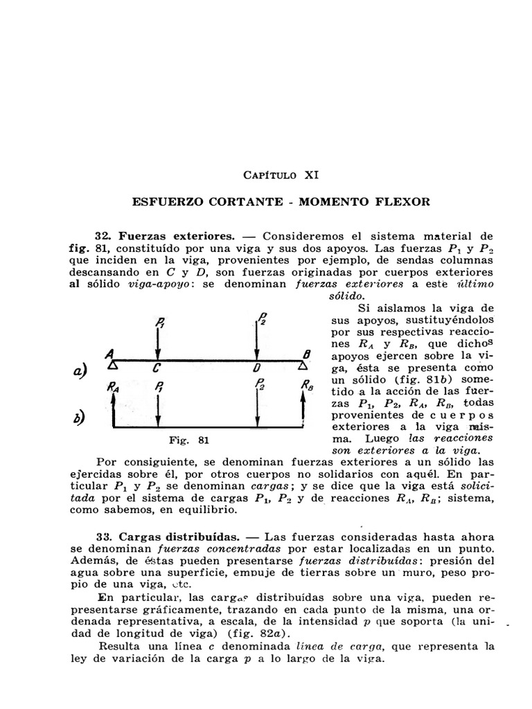 Esfuerzo Cortante y Momento Flexor en Vigas | PDF | Viga (Estructura ...