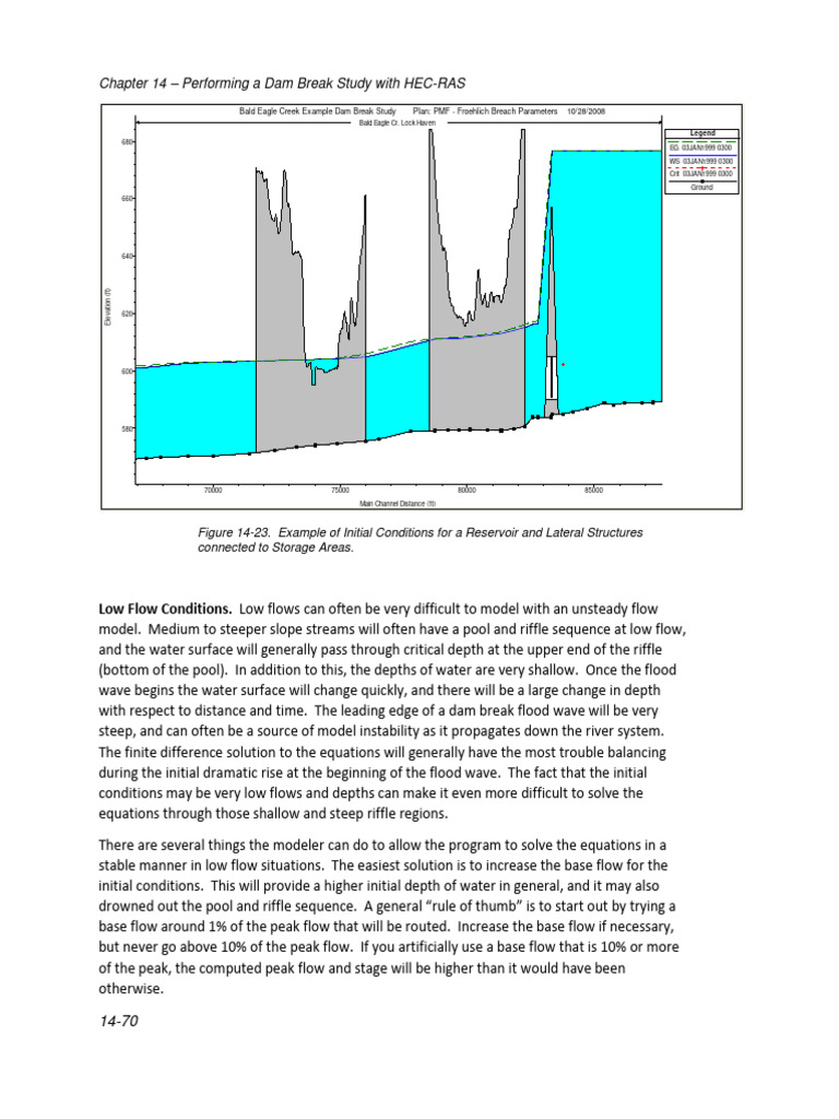 HEC-RAS 5.0 Reference Manual-5 | PDF | Flood | Regression Analysis