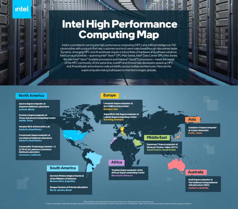 Intel ISC23 Supercomputer Infographic | PDF | Supercomputer | Intel