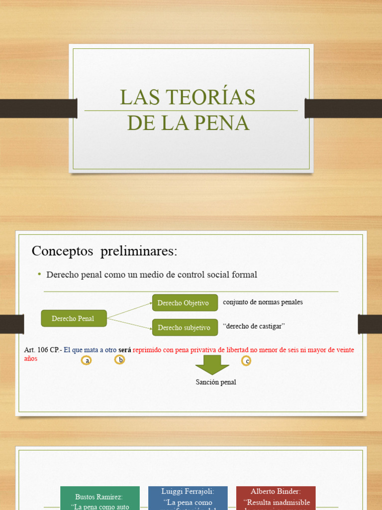 Las Teorías de La Pena(1) | PDF | Derecho penal | Castigos