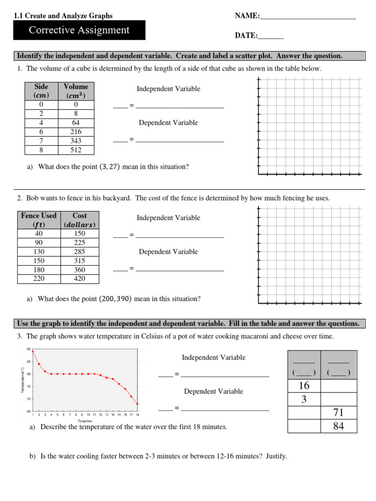 Alg 1.1 Ca | PDF