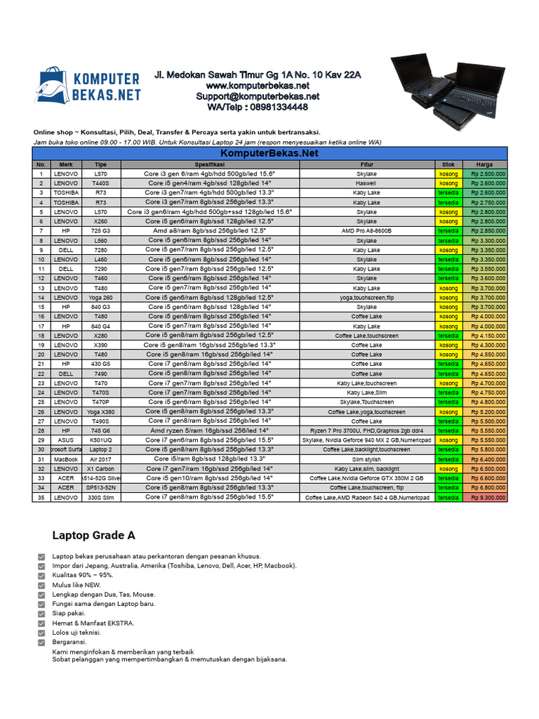 Katalog Update Komputer Bekasnet | PDF