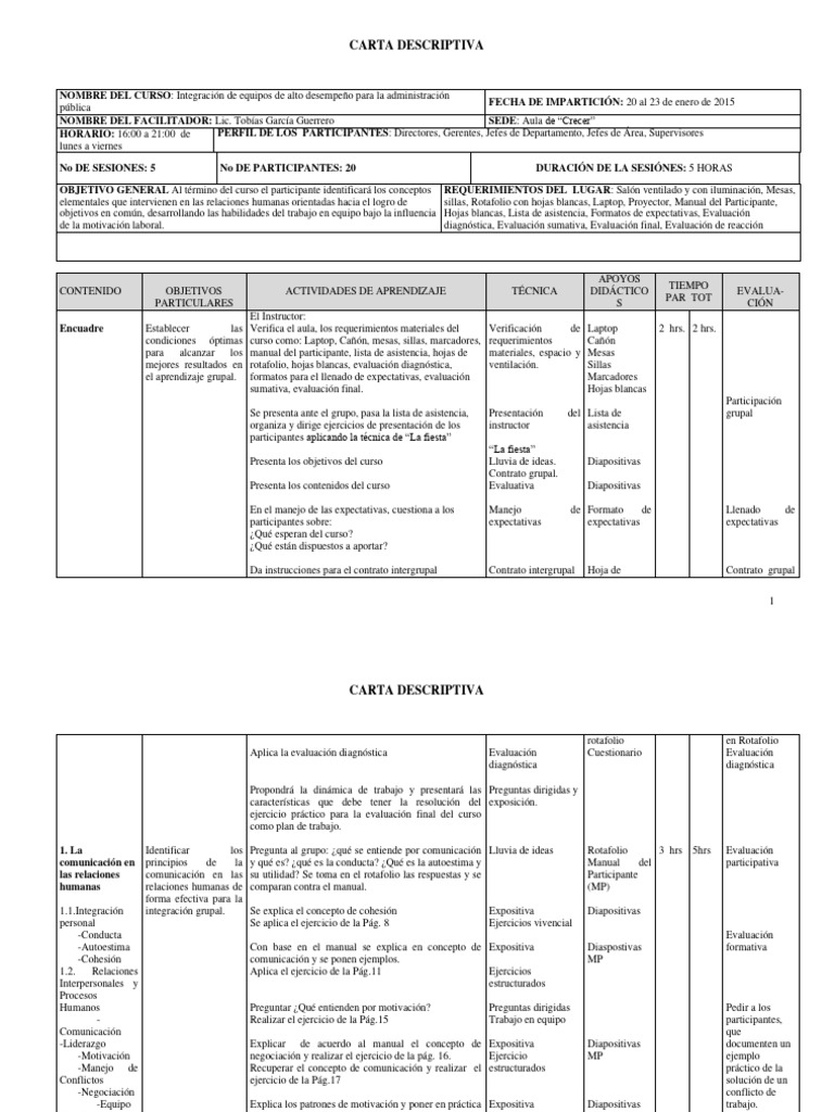 CARTA DESCRIPTIVA Ejemplo | PDF | Evaluación | Psicología Social