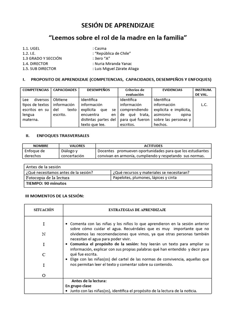 S.A. Leemos Sobre Rol de La Madre en La Familia | PDF | Modificación de comportamiento | Aprendizaje