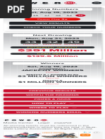 Powerball Simulation on Neal.fun | PDF