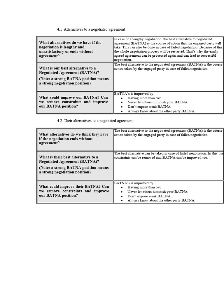 Alternatives To A Negotiated Agreement | PDF