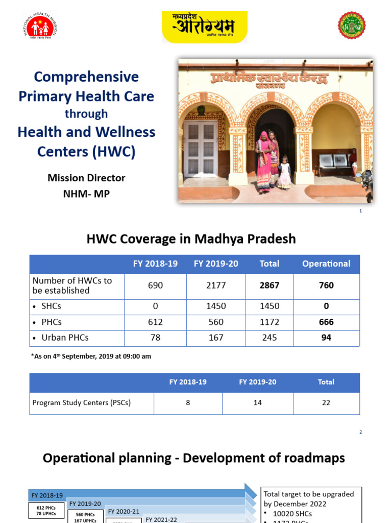 Madhya Pradesh | PDF | Public Services | Social Programs