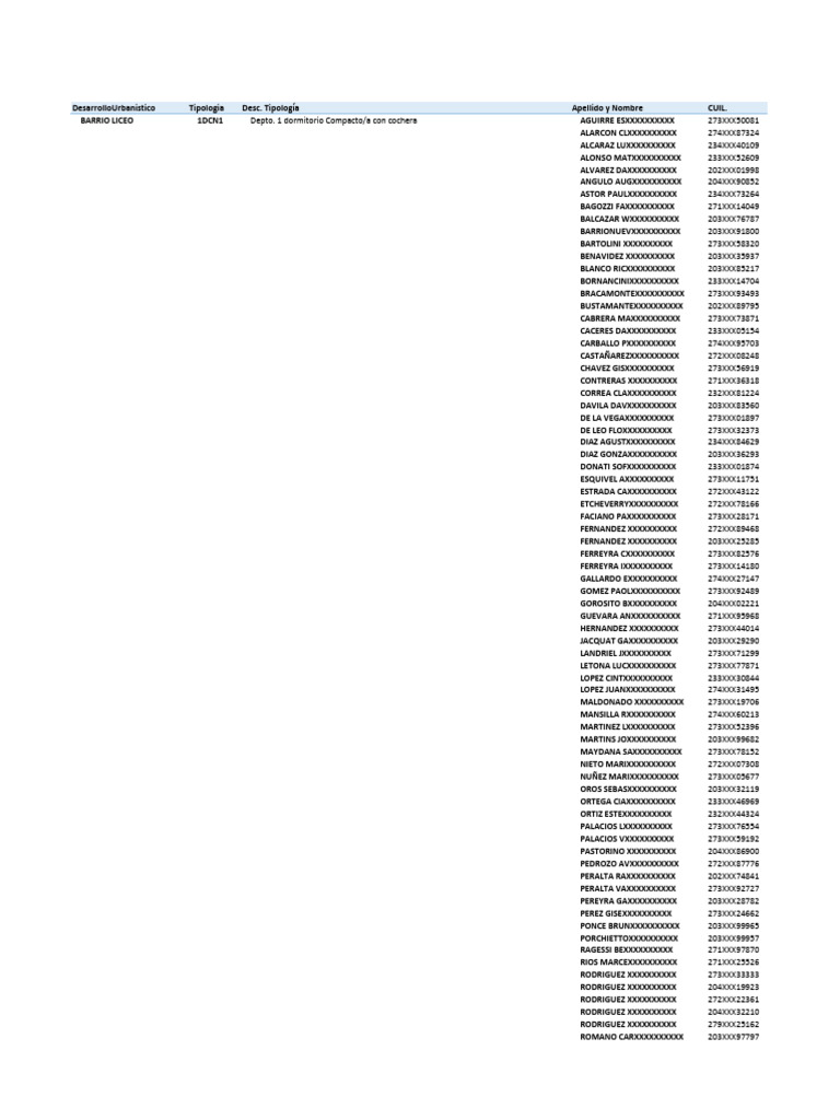 Participantes - Dduu - 18.07.2023 | PDF