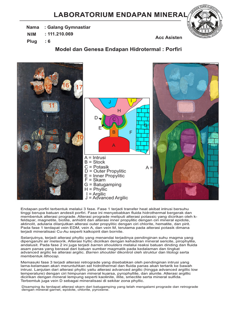 Model Endapan Porfiri Galang 111210069 | PDF
