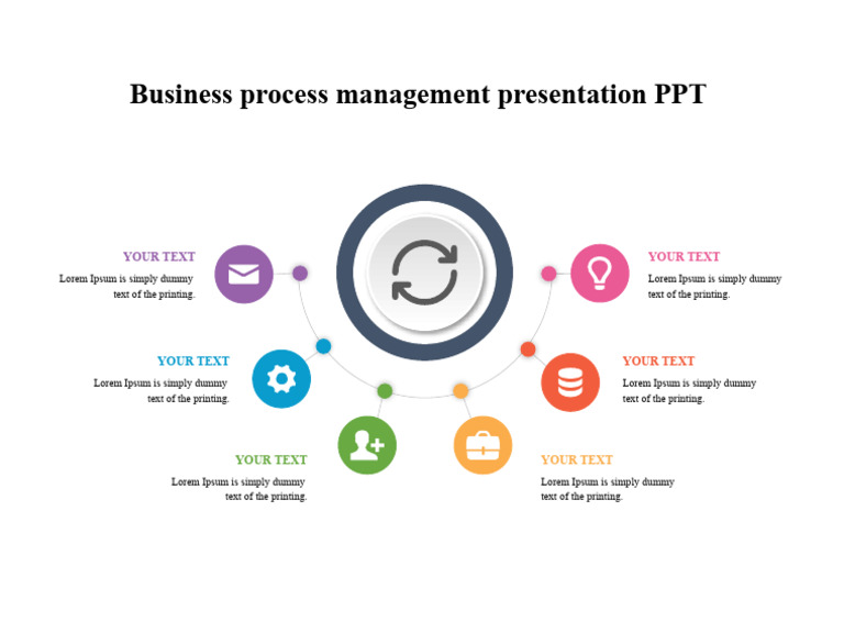 Business Process Management PPT | PDF