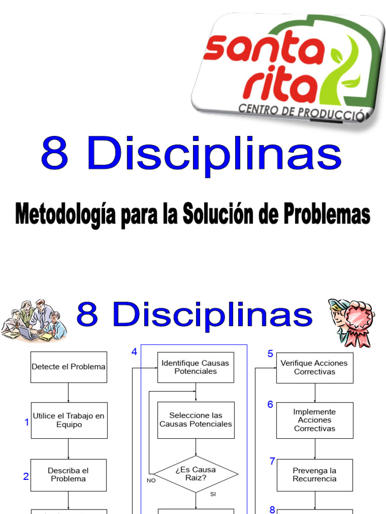 8 Disciplinas (8 D) | PDF