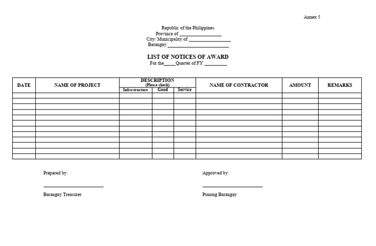 Barangay Notices of Award List | PDF