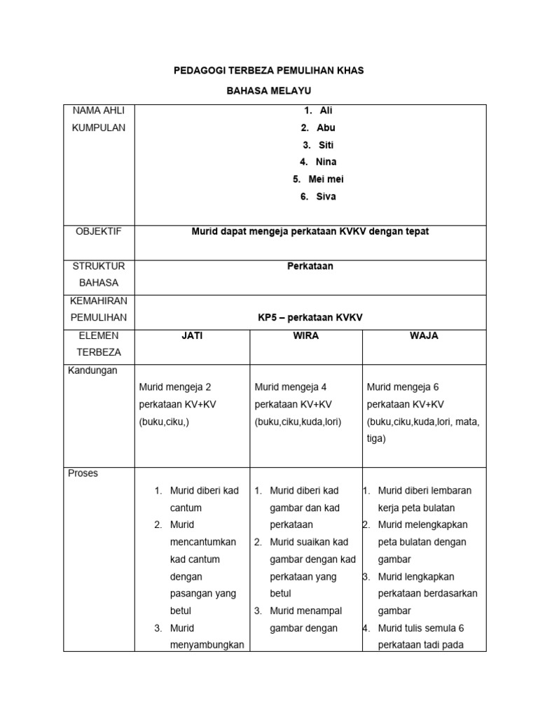 Format BM Terbeza | PDF