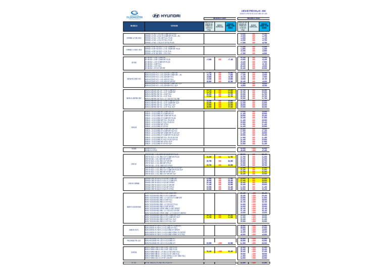Hyundai LP 04 2023 | PDF | Hatchbacks | Off Road Vehicles