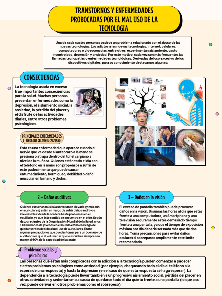 Trastornos y Enfermedades Provocadas Por El Mal Uso de La Tecnologia ... Trastornos y Enfermedades Provocadas Por El Mal Uso de La Tecnologia ...