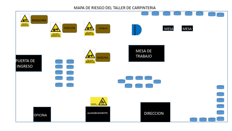 Mapa de Riesgo | PDF