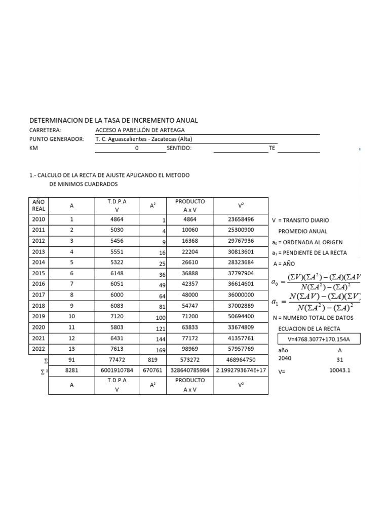 Calculo de Incremento Lineal | PDF