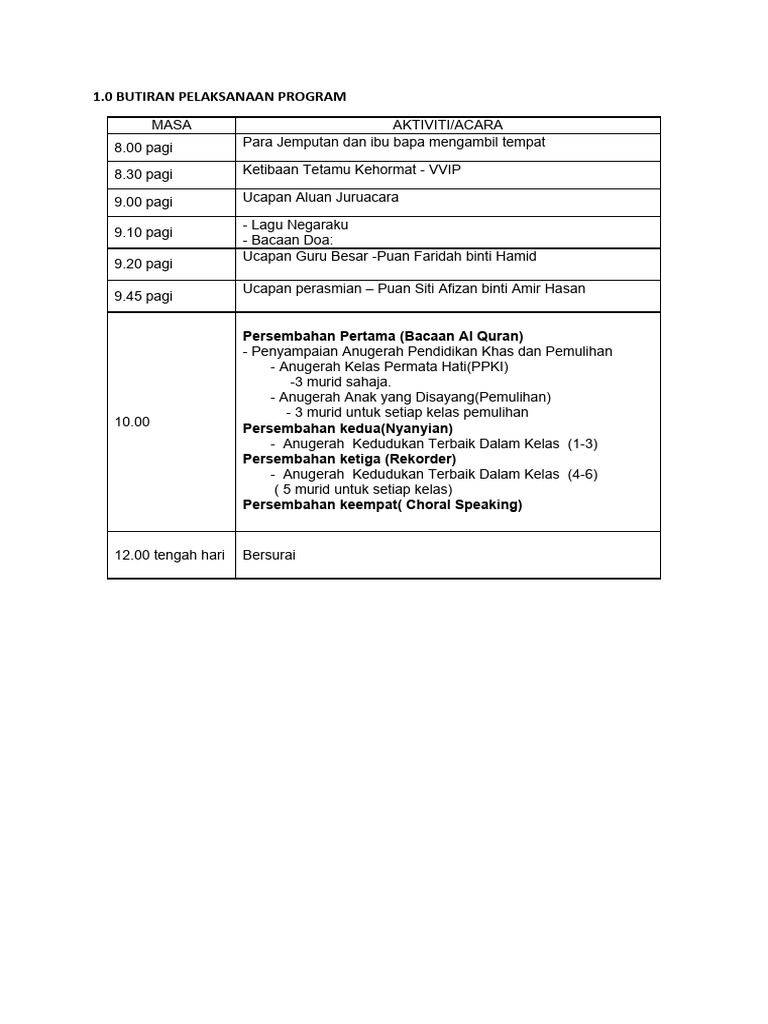 Butiran Pelaksanaan Program | PDF