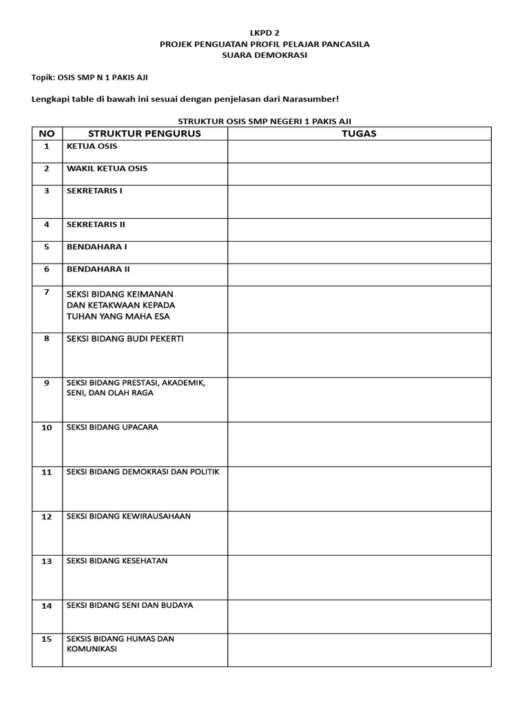 Struktur OSIS SMPN 1 Pakis Aji | PDF