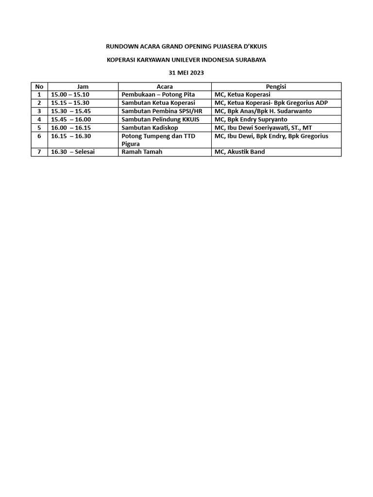 Rundown Acara Grand Opening Pujasera | PDF